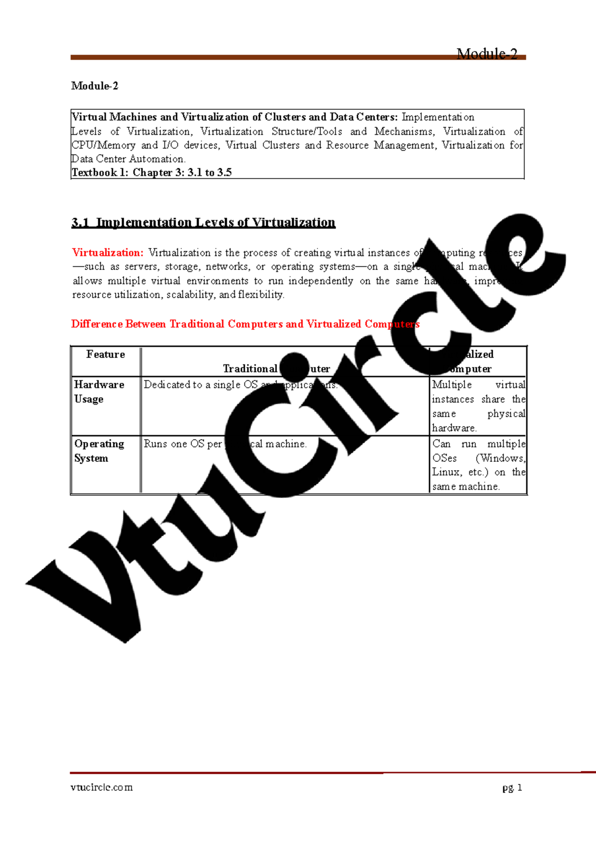 BIS613D Module 2: Virtualization Concepts and Implementation Levels ...