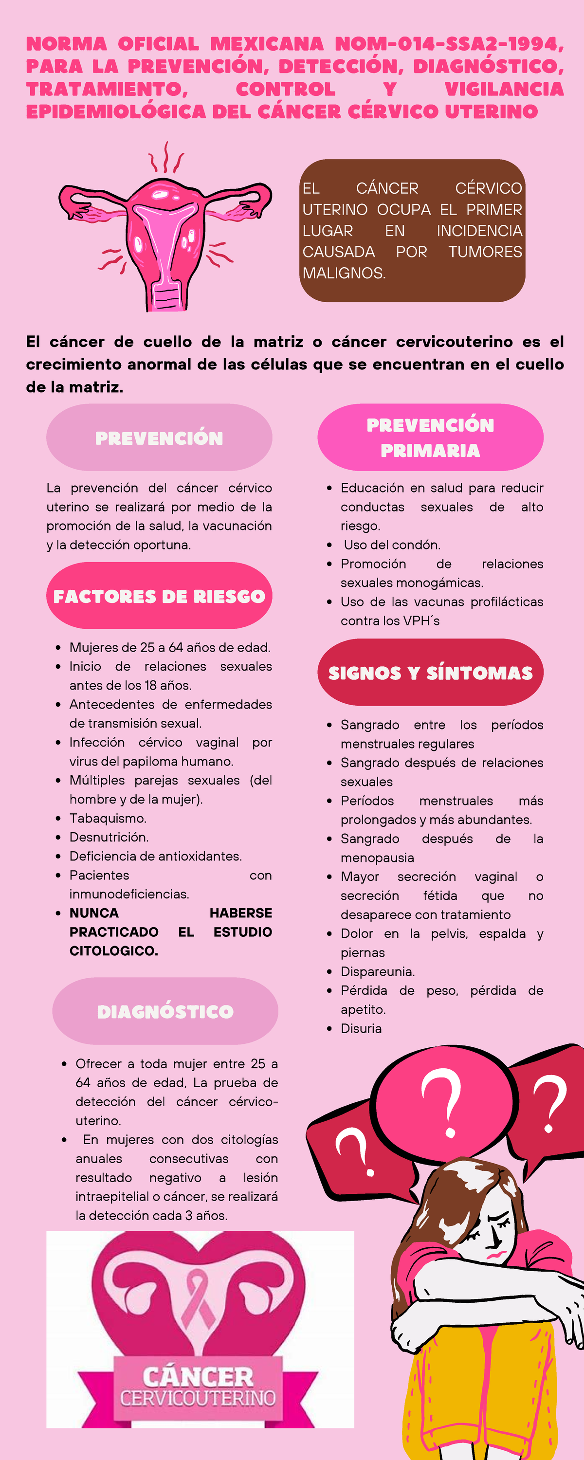 NOM-014-SSA2-1994: Prevención y Diagnóstico del Cáncer Cervicouterino ...