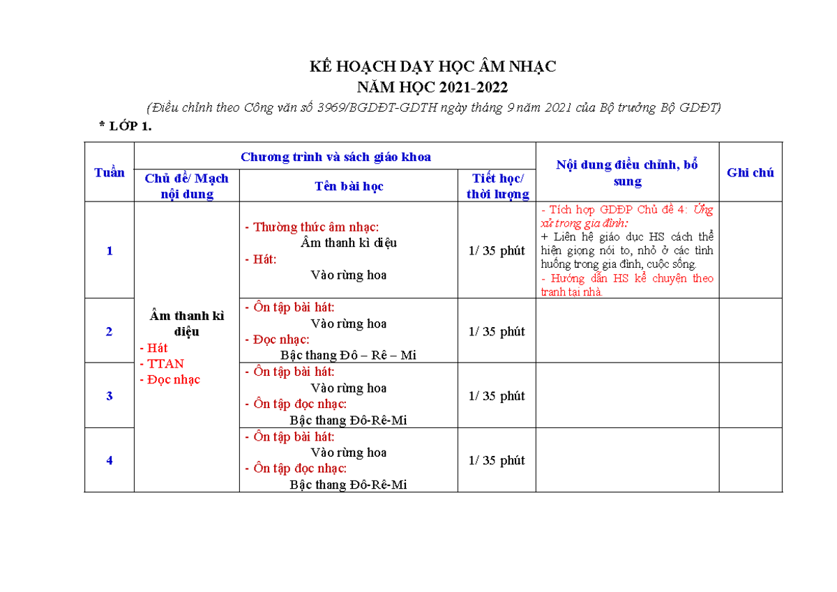 KHDH ÂM NHẠC LỚP 1 - KẾ HOẠCH DẠY HỌC NĂM HỌC 2021 - Studocu