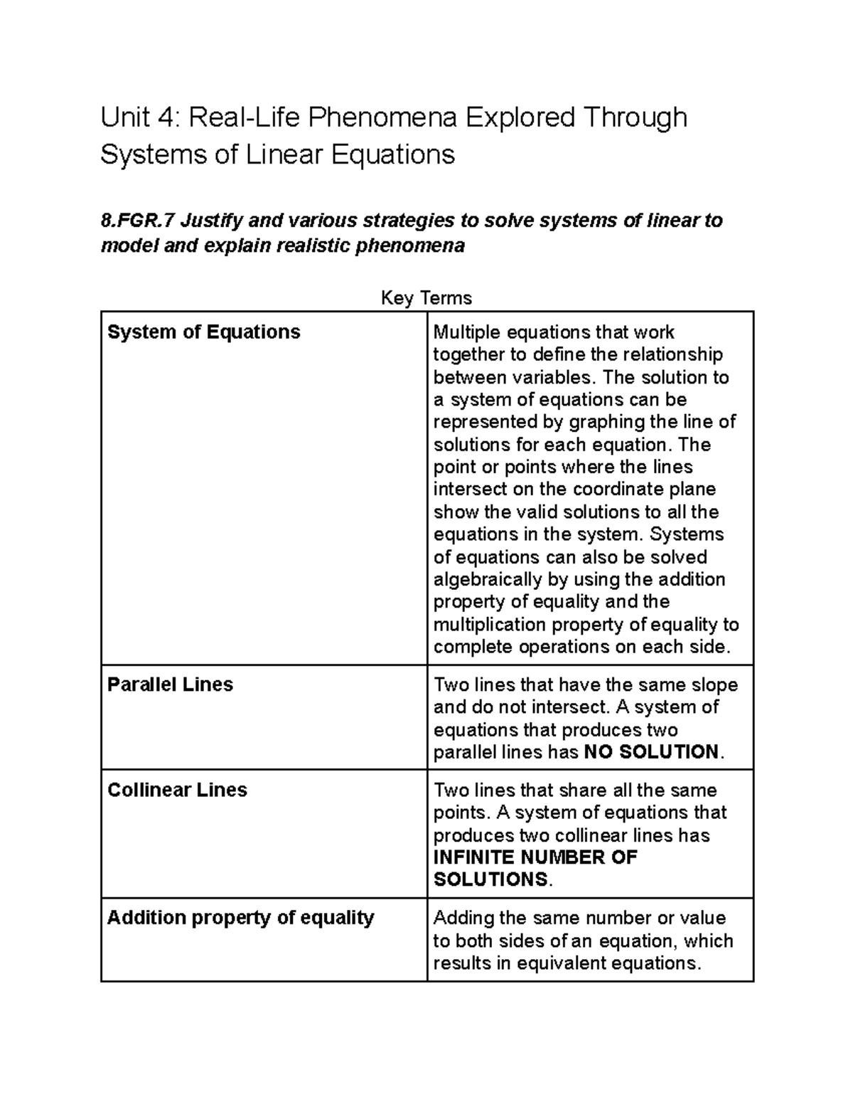Unit 4 Study Guide: Systems of Linear Equations in Real Life - Studocu