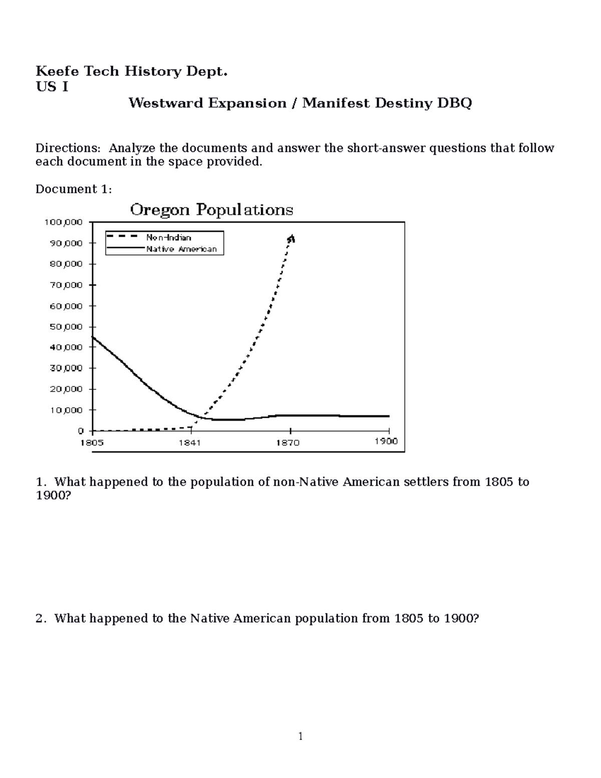 Manifest Destiny DBQ 2: Analyzing Westward Expansion in US I - Studocu