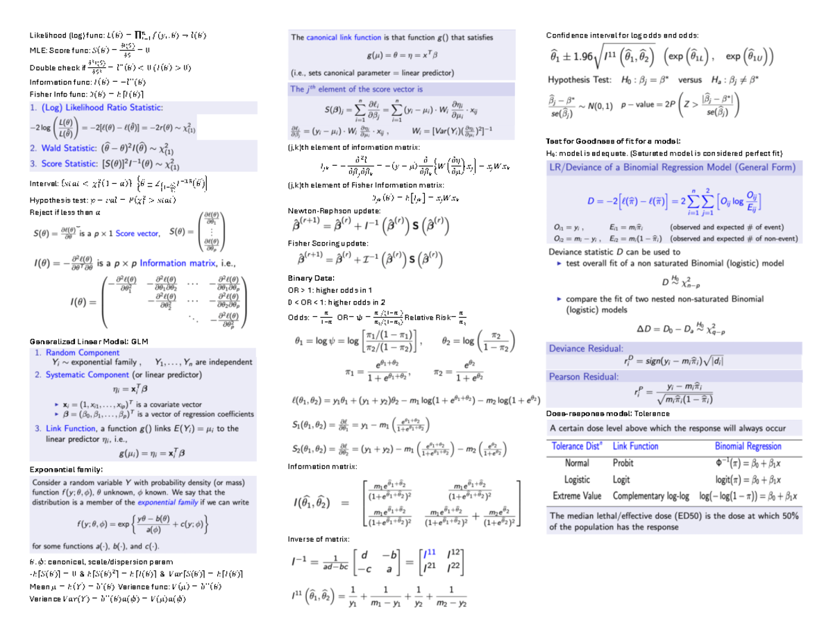 Midterm cheatsheet - Likelihood (log) func: 𝐿(𝜃) = ∏ 𝑓(𝑦 ! , 𝜃) " !#$ → ...
