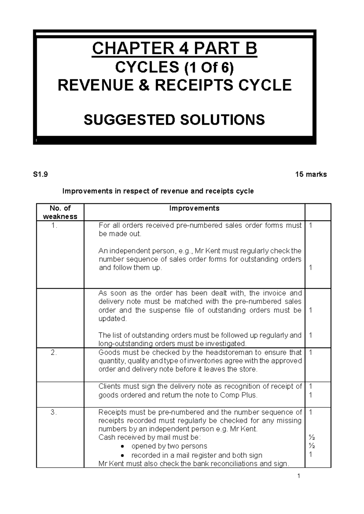 Chapter 4B: Revenue Receipts Cycle Suggested Solutions (S1.9) - Studocu
