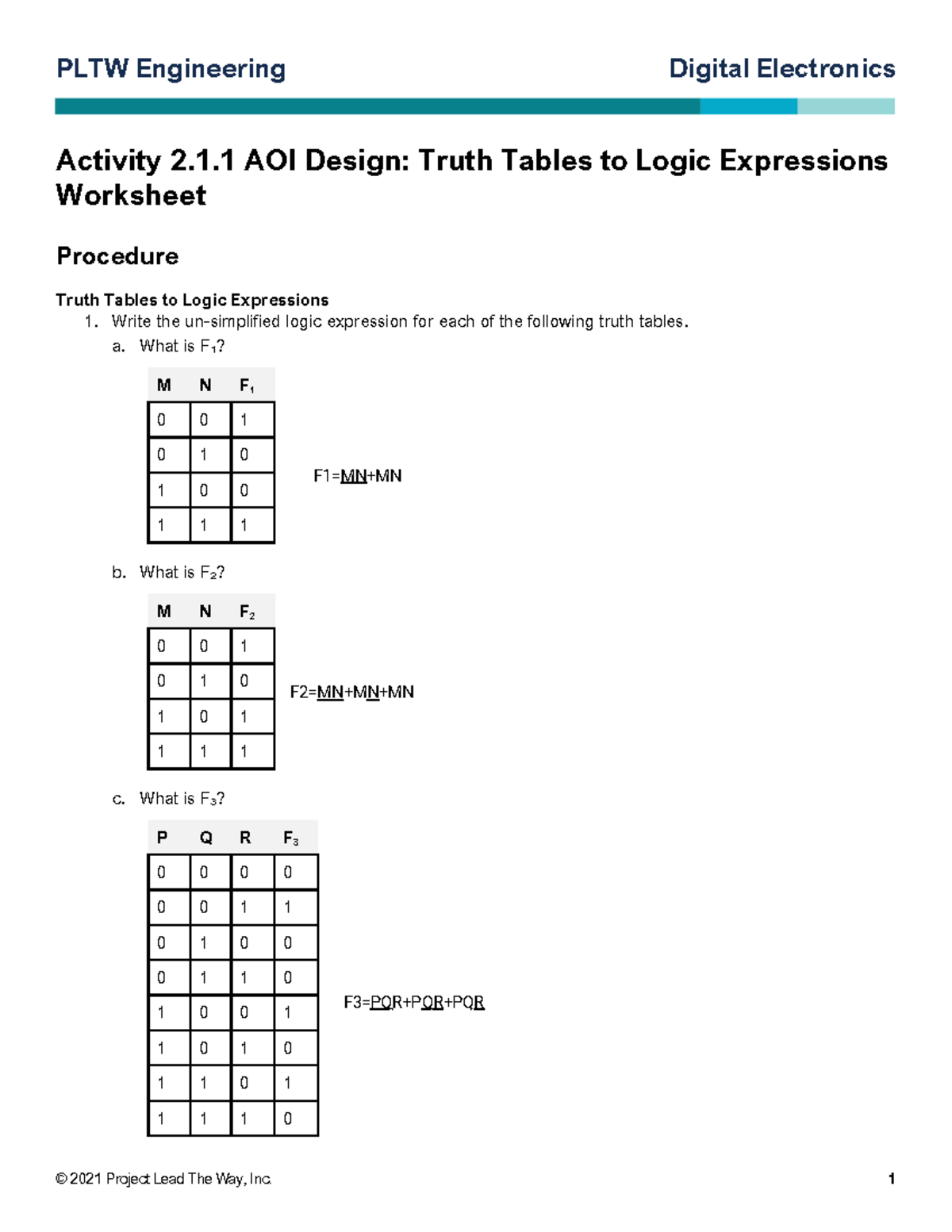 PLTW Eng. Digital Electronics: AOI Design Truth Tables to Logic ...