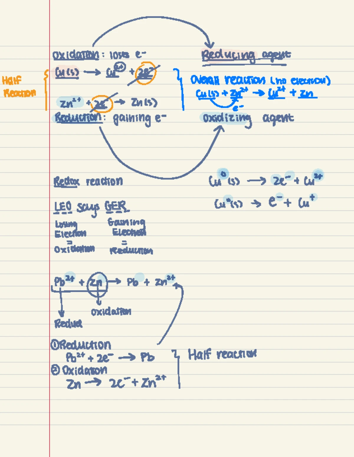 Trigonometry Review Assignment - Essential Formulas and Questions - Studocu