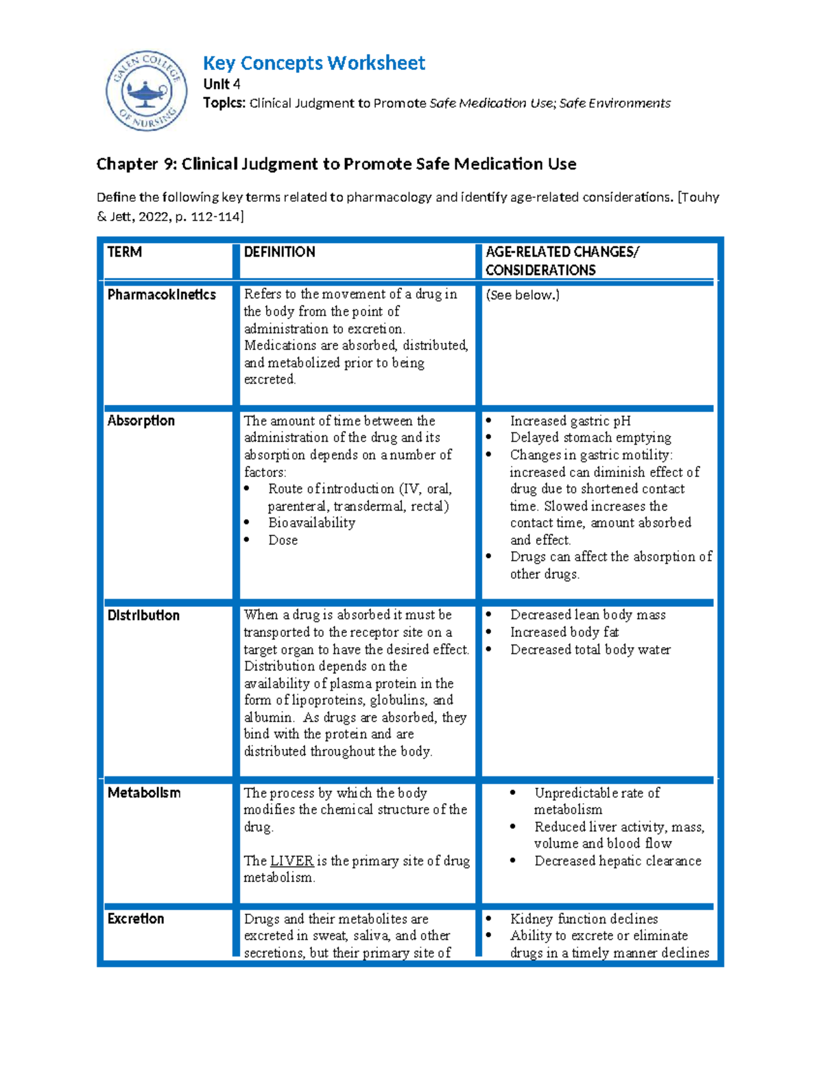 Unit 4 Key Concepts Worksheet (Answer Key) - Unit 4 Topics: Clinical ...