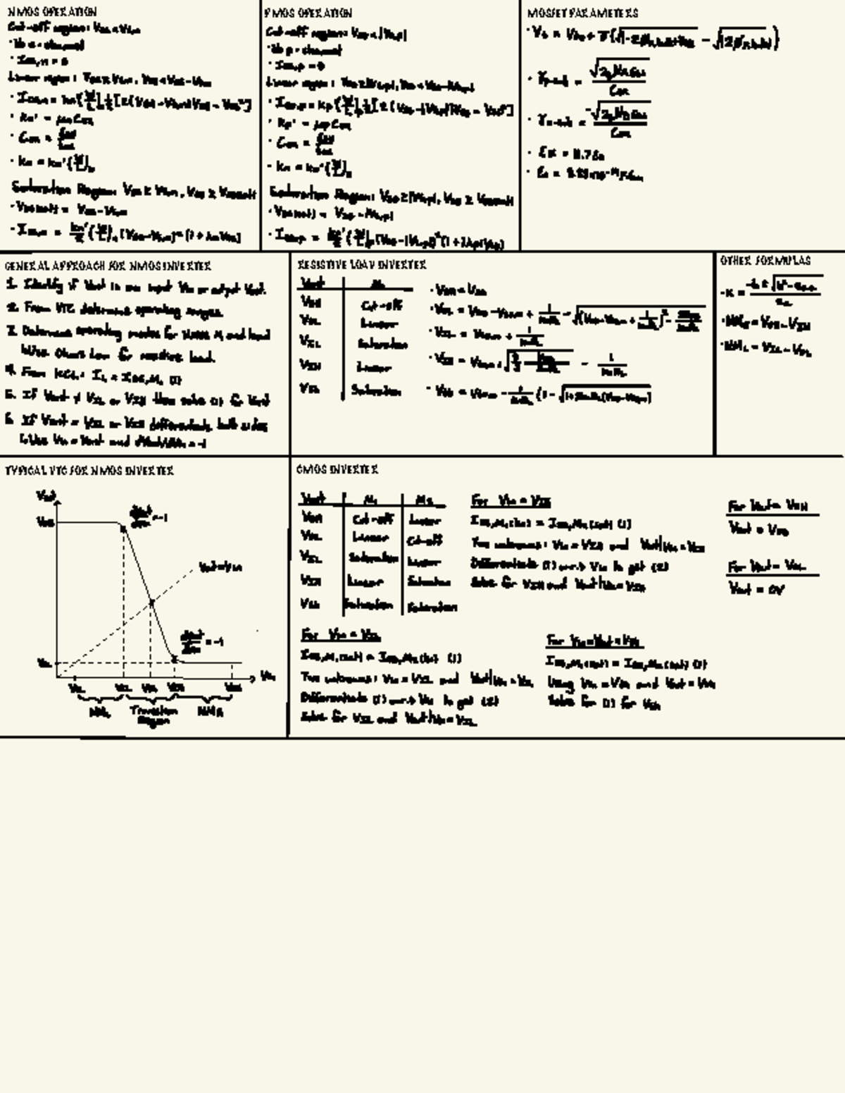 ENCM467 Midterm Cheat Sheet: NMOS & PMOS Operation Analysis - Studocu