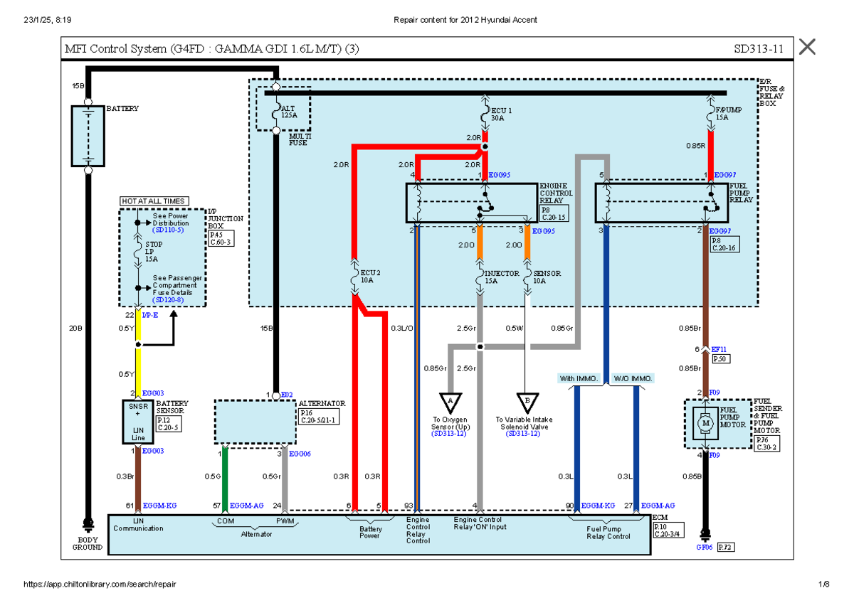 Diagrama Eléctrico 2012 Hyundai Accent (G4FD: GAMMA GDI) - Studocu