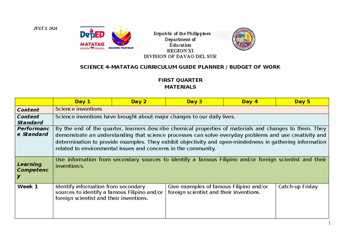 MR AND MS. Intrams Guidelines - Guidelines and mechanics for a Mr. and ...