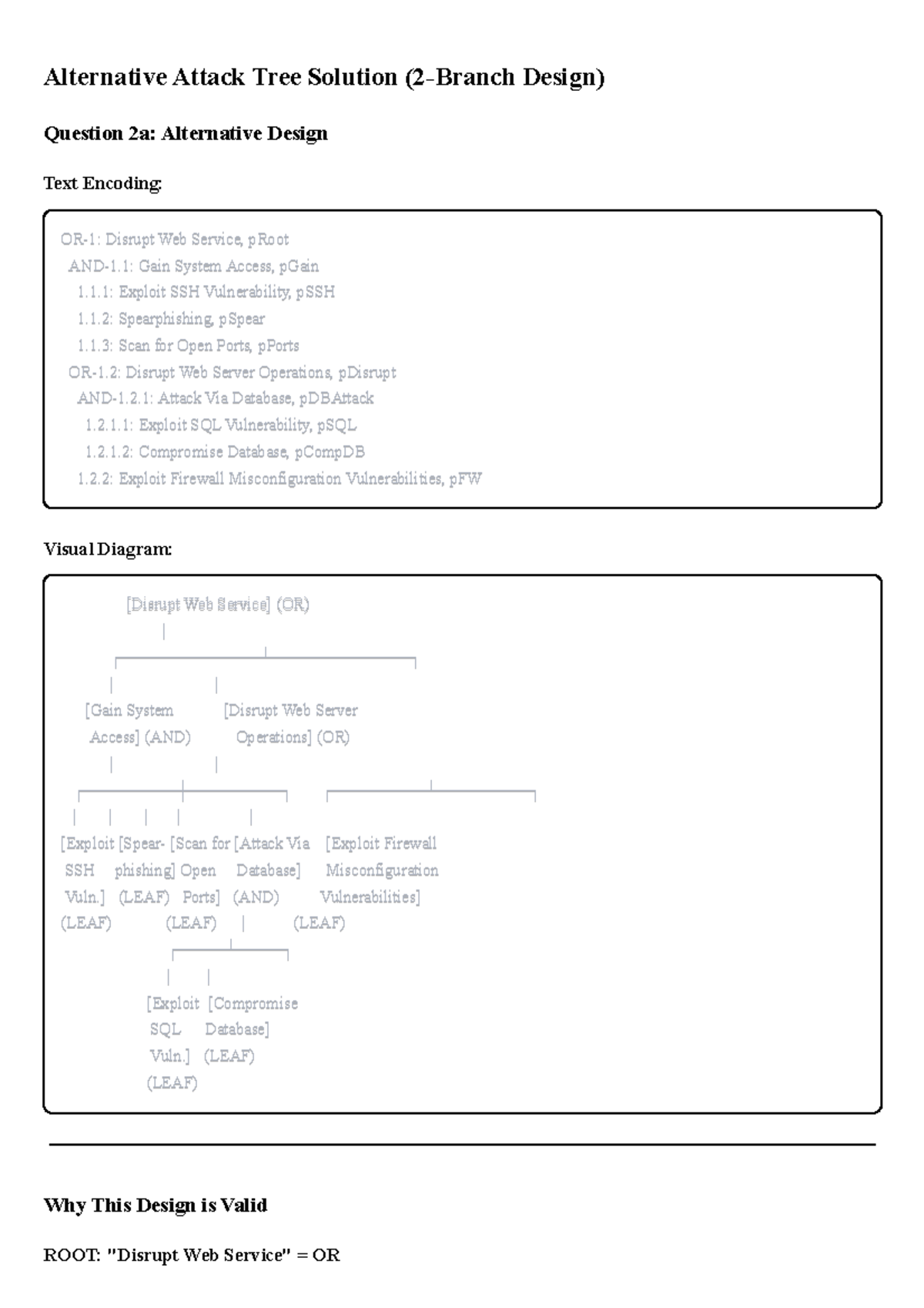 Alternative Attack Tree Solution Design - Question 2 Analysis - Studocu