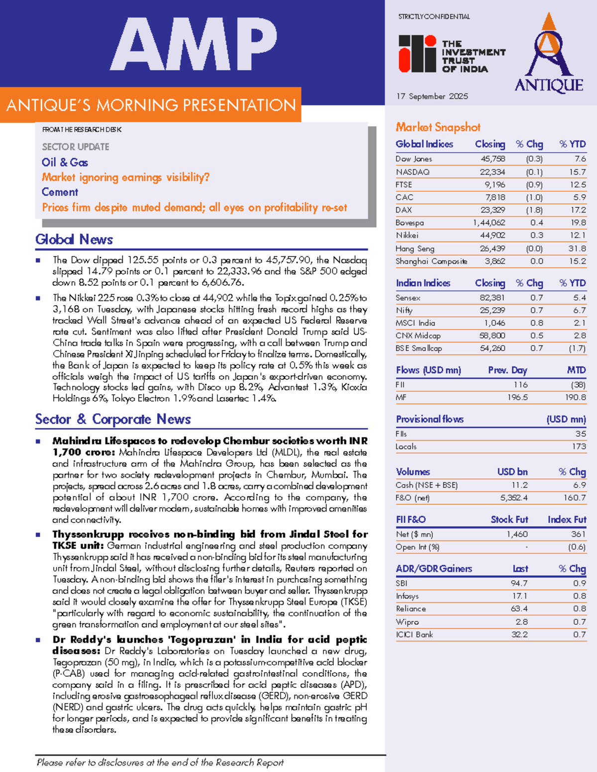 AMP - 250917 - Morning Market Update: Global Indices & Sector Insights - Studocu