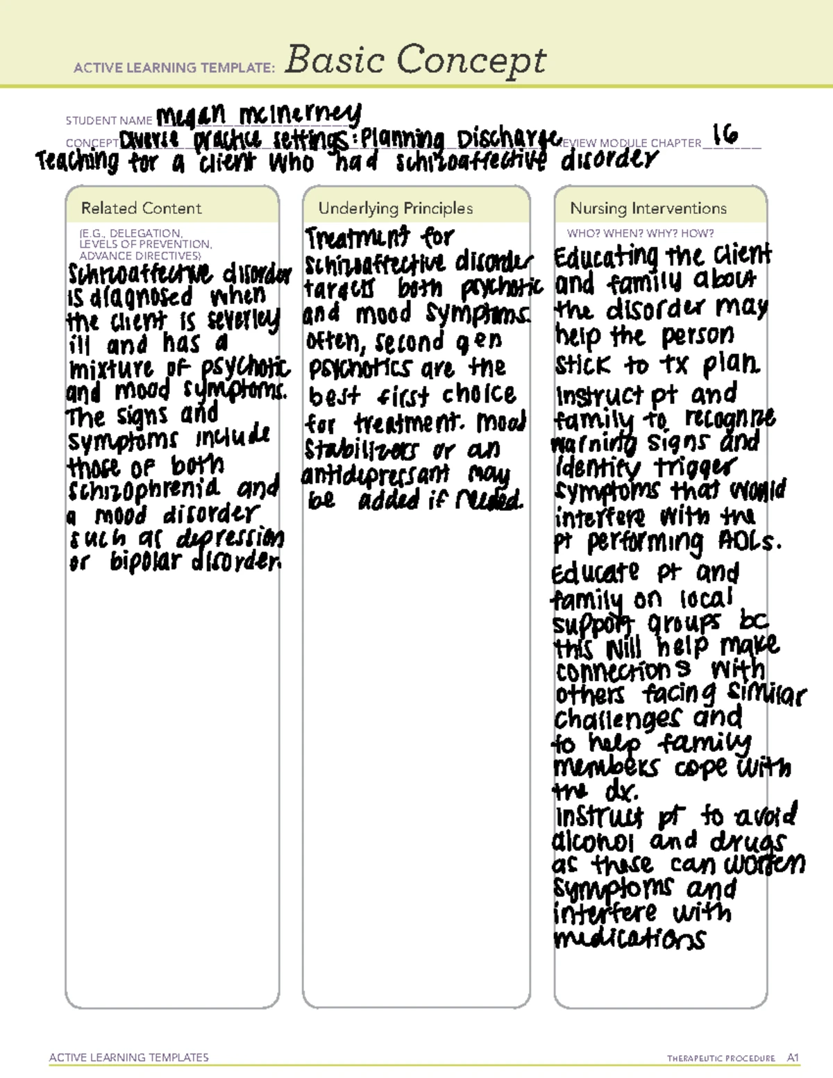 Active Learning Template system disorder-personality disorder - ACTIVE ...