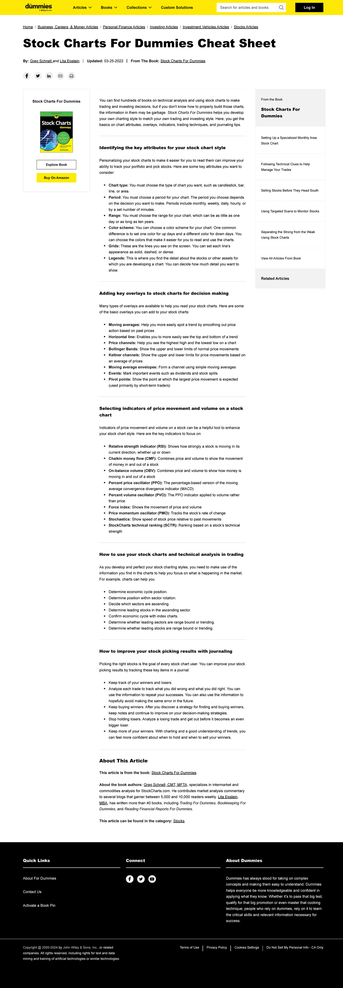 Stock Charting Basics Cheat Sheet for Dummies: Quick Guide - Studocu