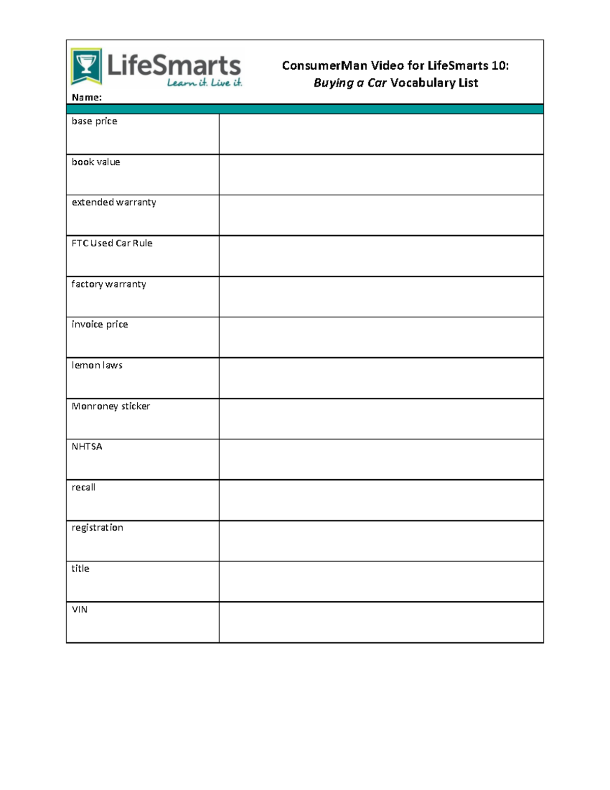 Buying a Car Vocabulary & True/False Activity for LifeSmarts 10 - Studocu