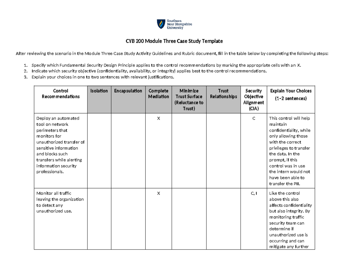 CYB 200 Module Three Case Study: Security Design Principles Analysis ...