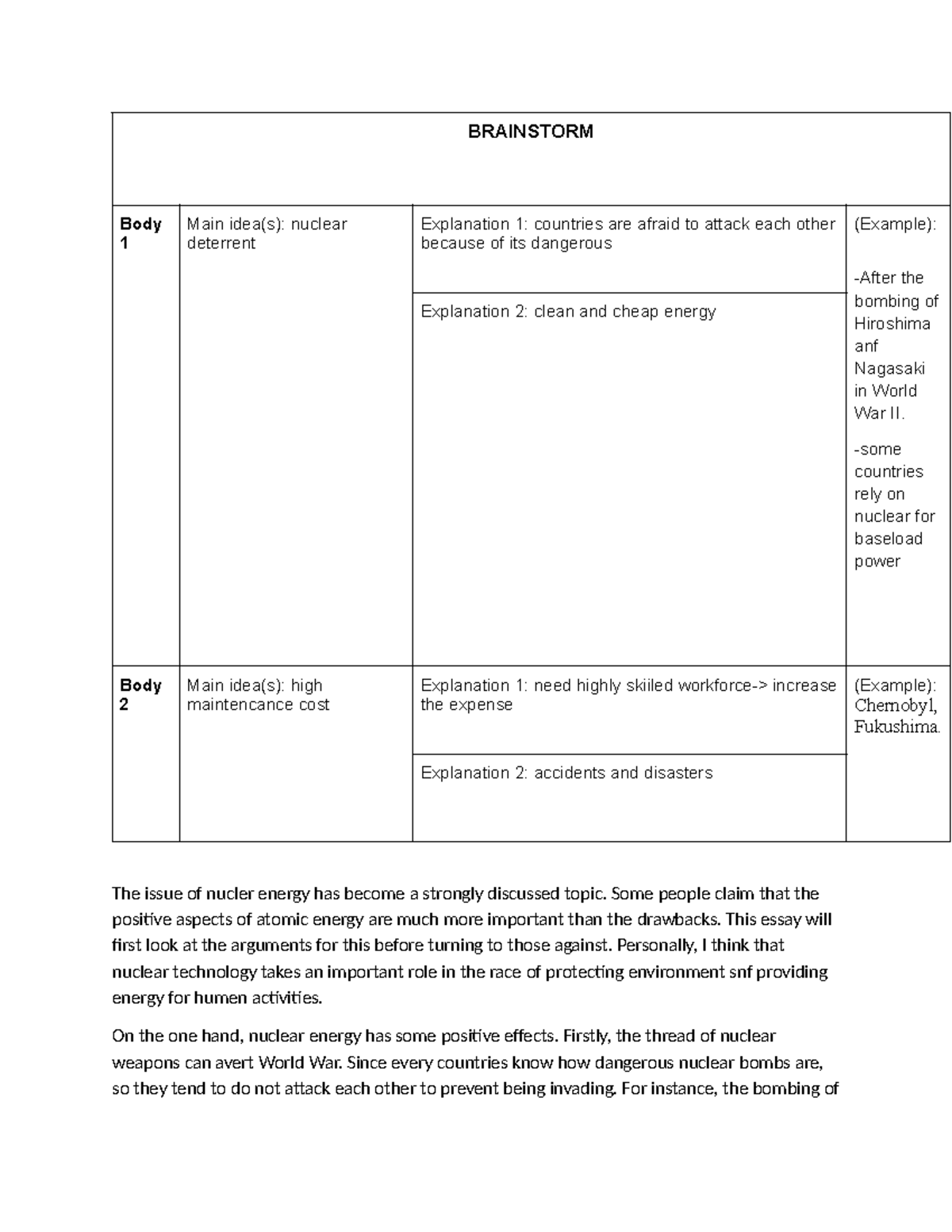 Task 2 Essay: The Pros and Cons of Nuclear Energy - Studocu