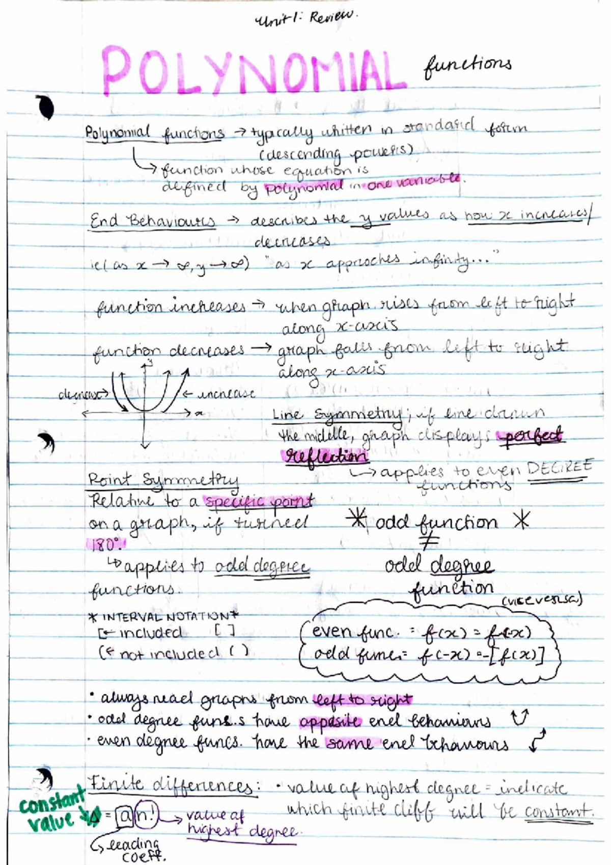 Advanced Functions Notes - Unit 1: Polynomial Functions Review - Studocu
