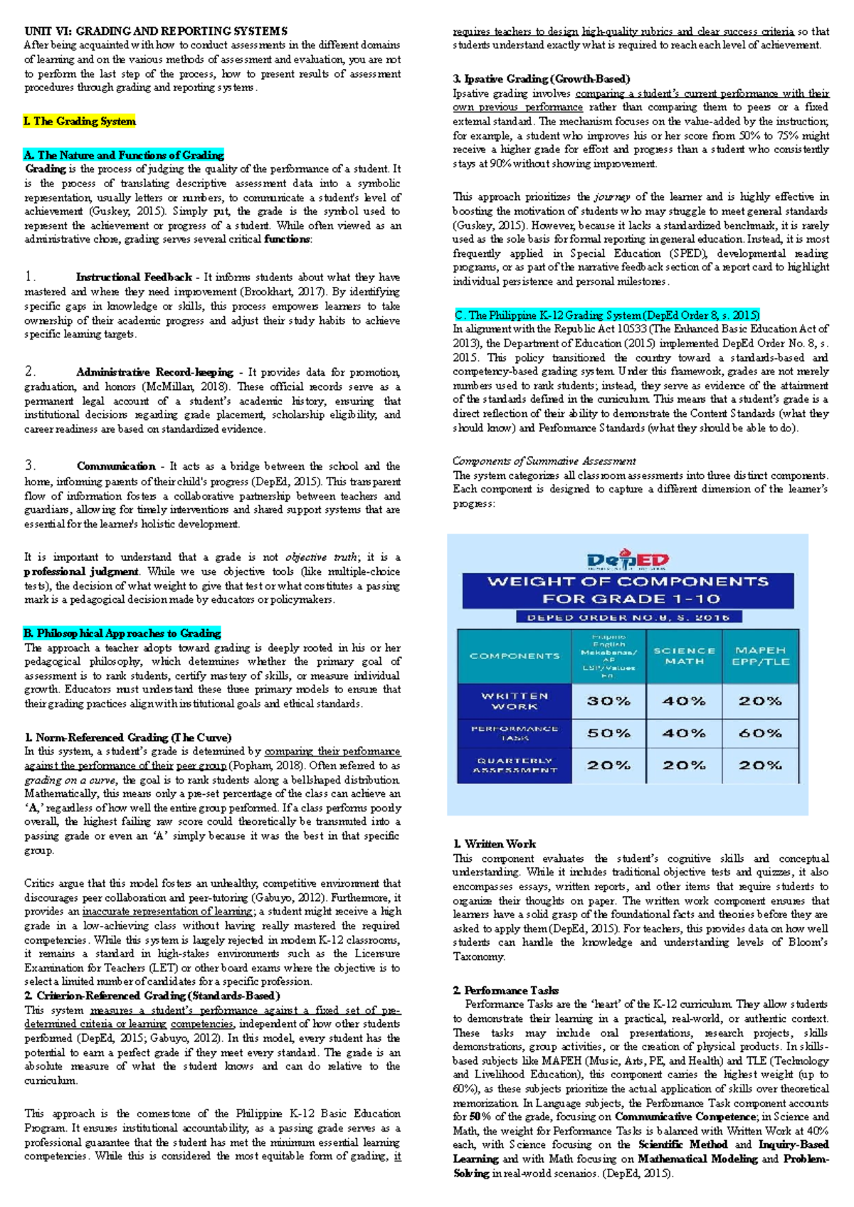 PED 8: Unit VI - Grading and Reporting Systems Overview - Studocu