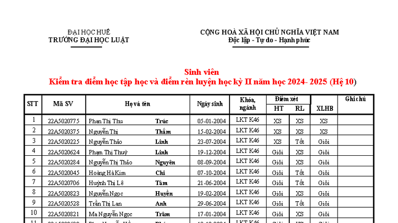 Kiểm Tra Điểm Học Bổng Kỳ 1 Năm Học 2025-2026 (K46, K47, K48) - Studocu