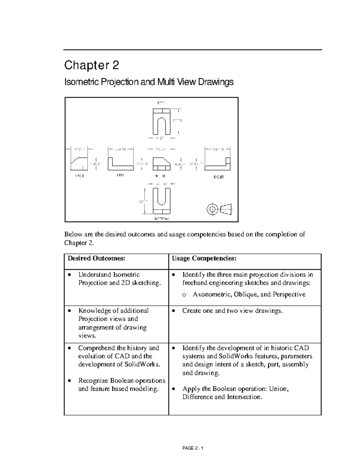 Chapter 2: Isometric Projection & Multi View Drawings (ENGR 101) - Studocu