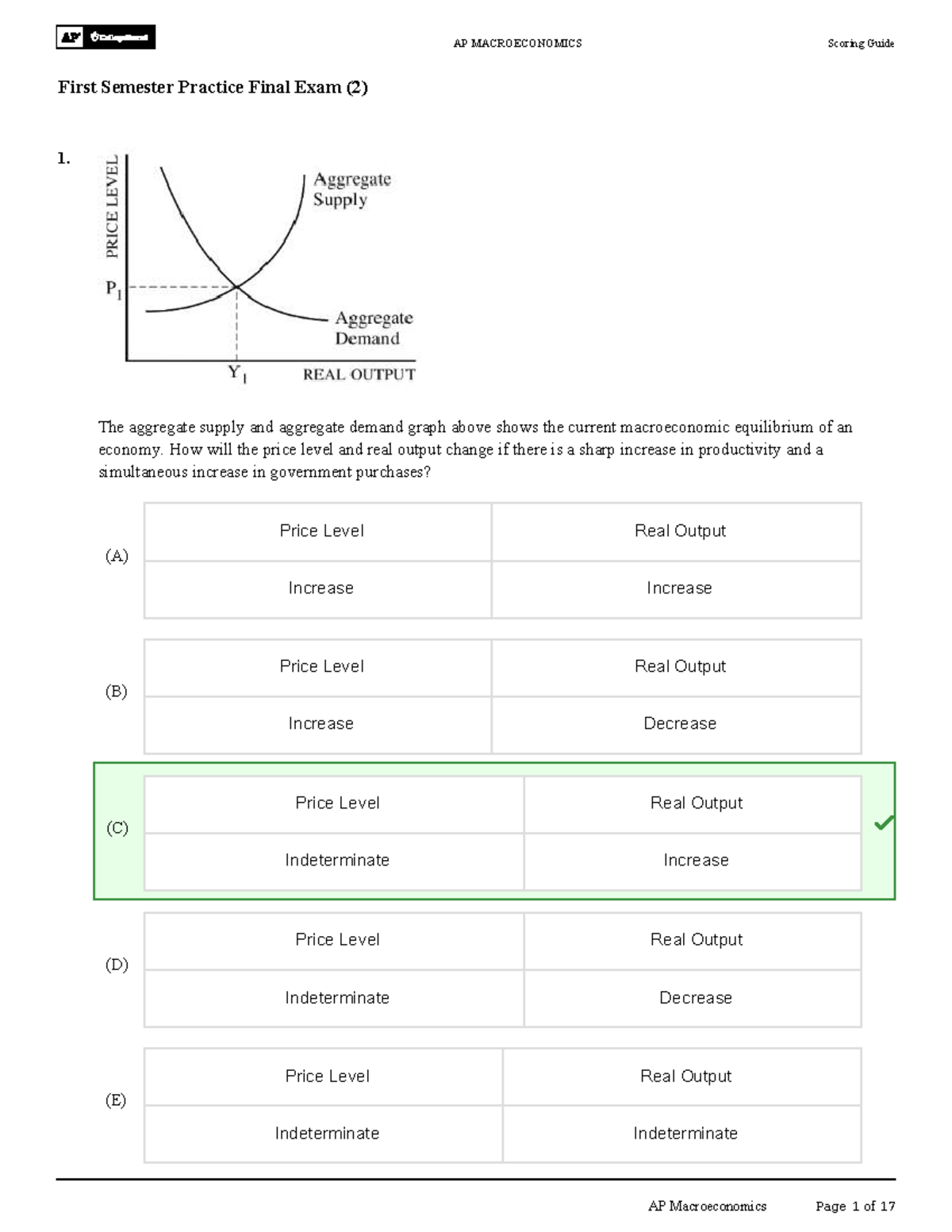 AP MACROECONOMICS First Semester Practice Final Exam Scoring Guide ...