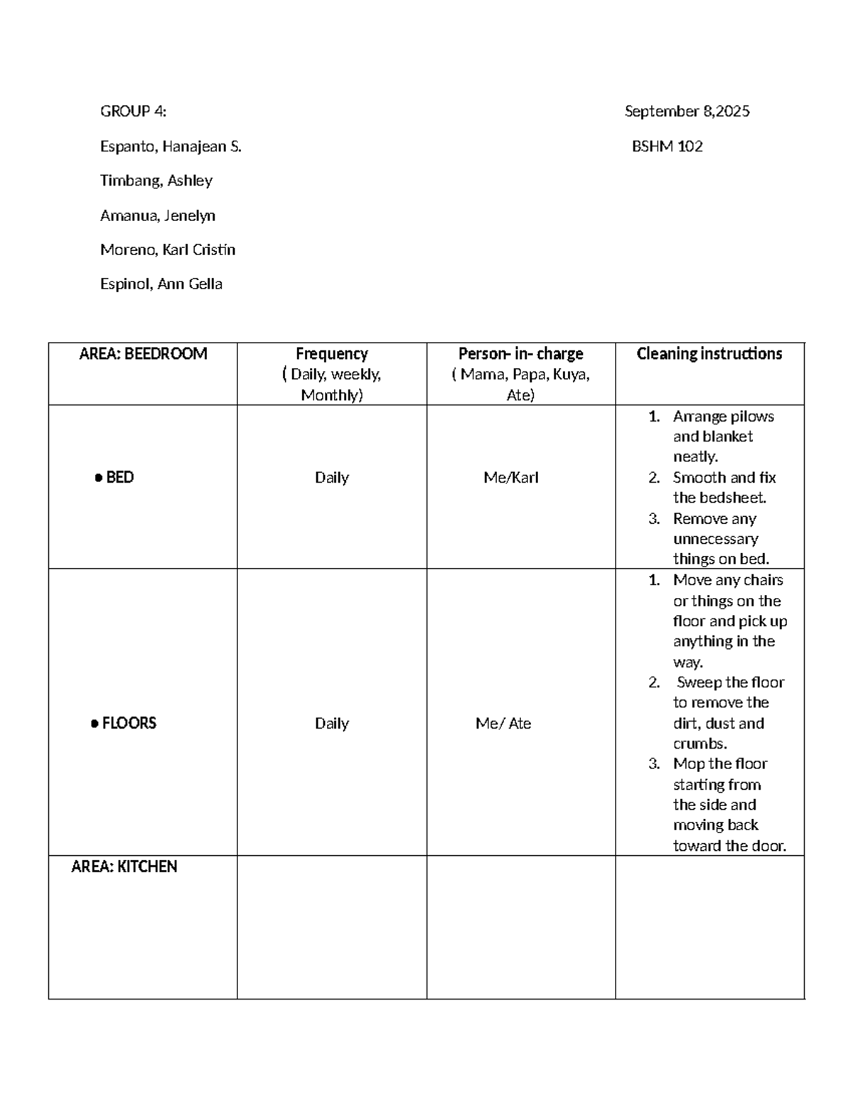 Risk Sanitation Plan at Home - BSHM 102 Group 4 - Studocu