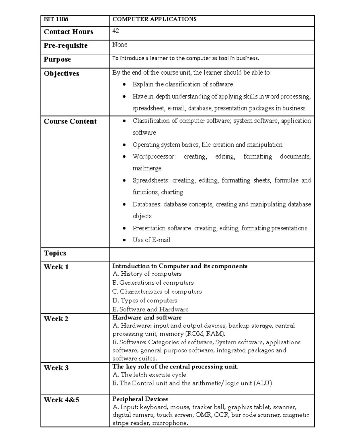 BIT 1106 Computer Applications Course Outline and Objectives - Studocu