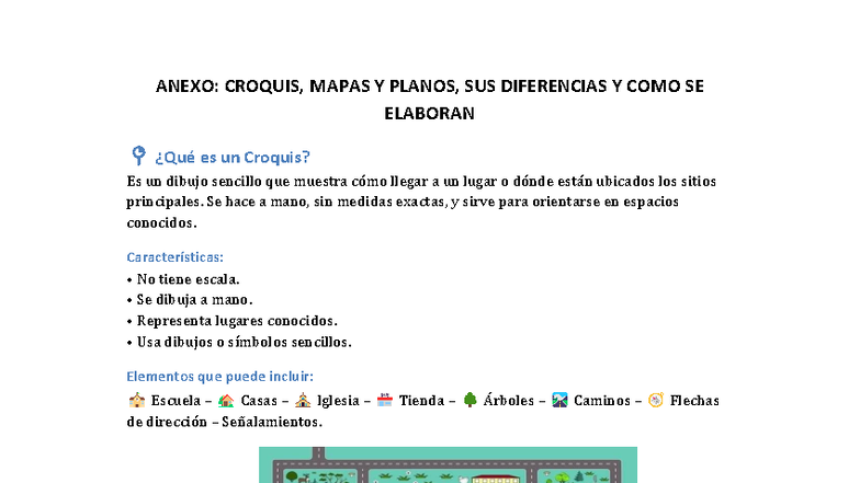 ANEXO: Croquis, Mapas y Planos - Diferencias y Elaboración - Studocu