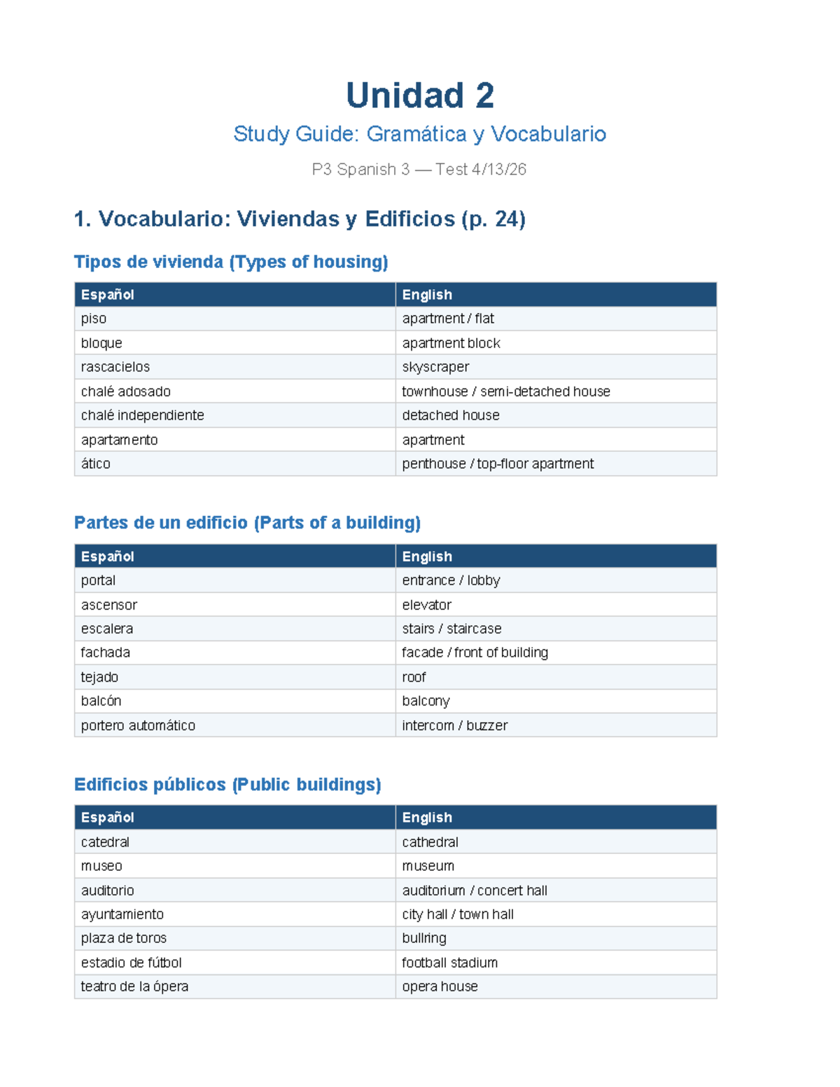 Unidad 2: Guía de Estudio de Gramática y Vocabulario - P3 Español 3 ...