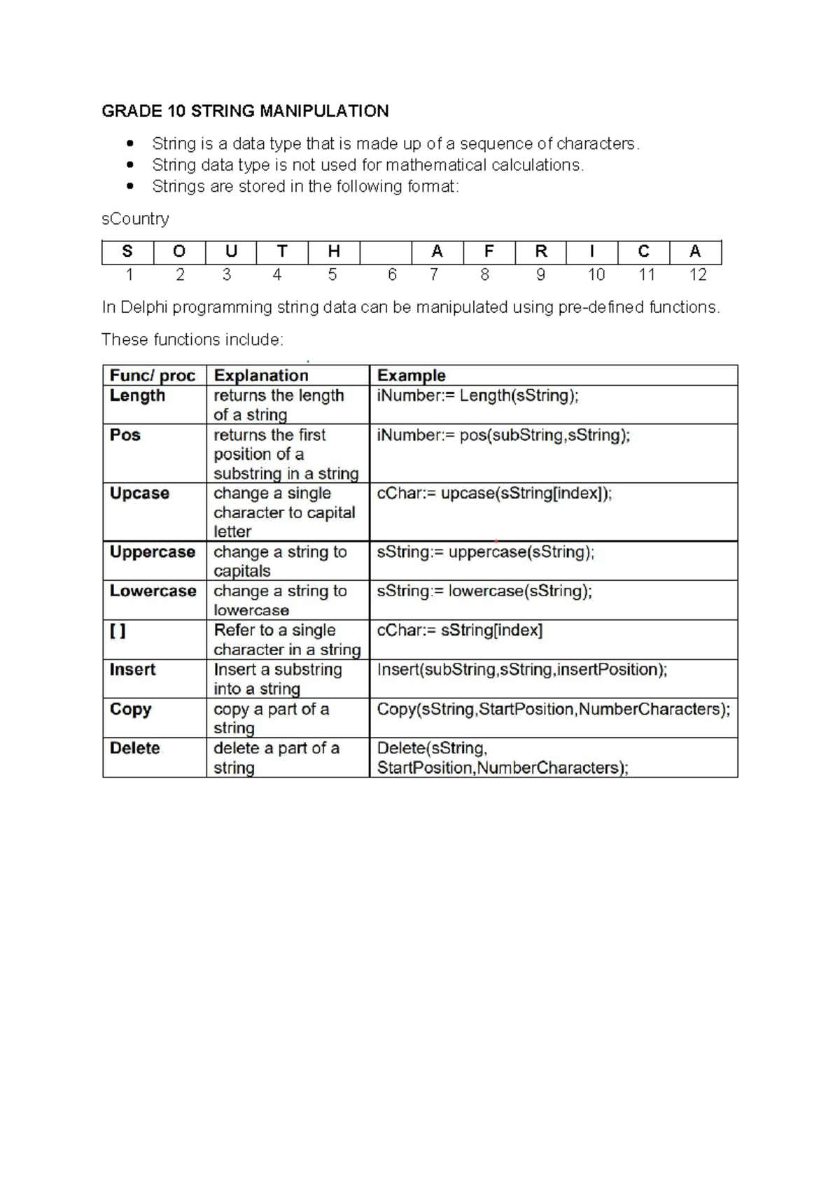 Grade 10 String Manipulation 2 - GRADE 10 STRING MANIPULATION String is a data type that is made ...