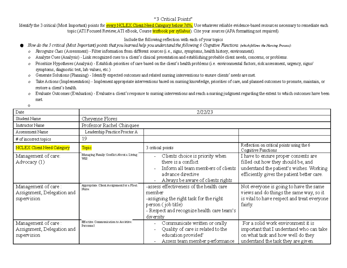 3 Critical Points on Leadership & NCLEX Client Needs - Practice Proctor ...
