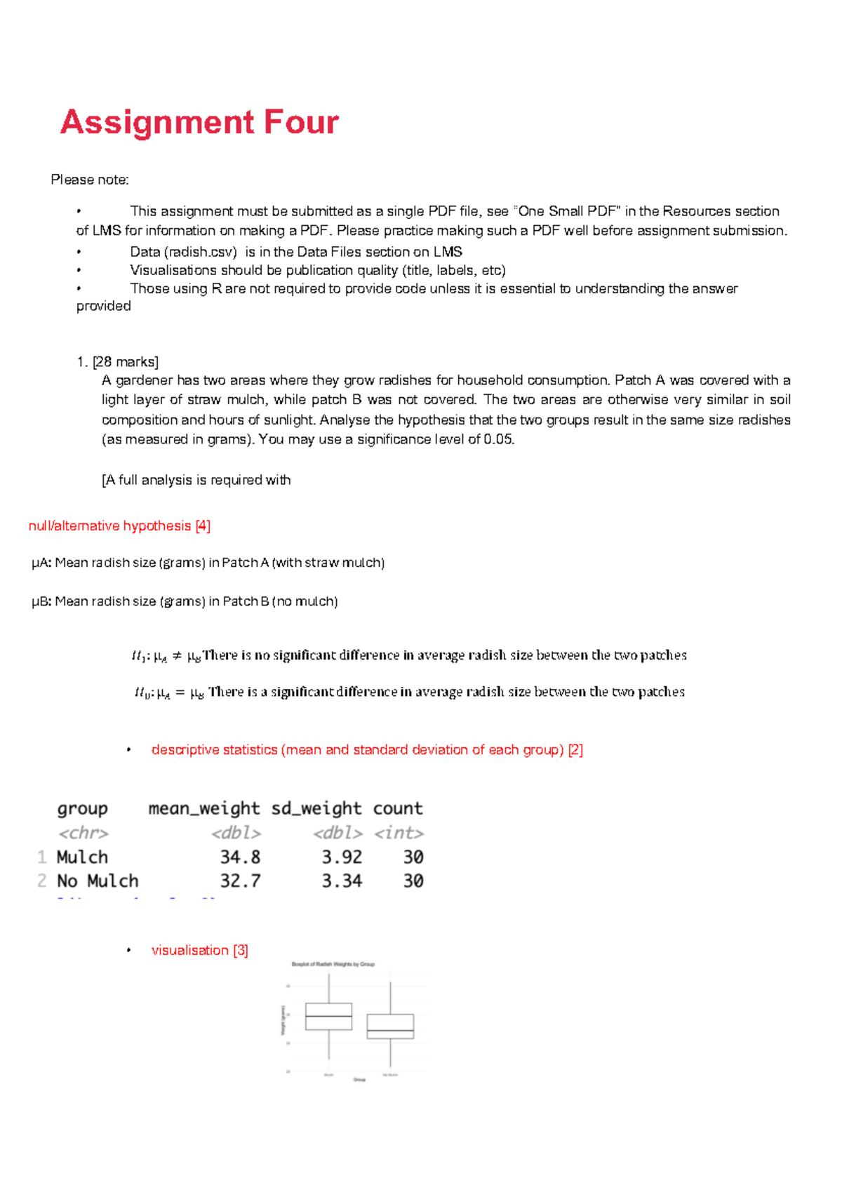 Analysis of Radish Growth in Mulched vs. Non-Mulched Areas - MAS183 ...