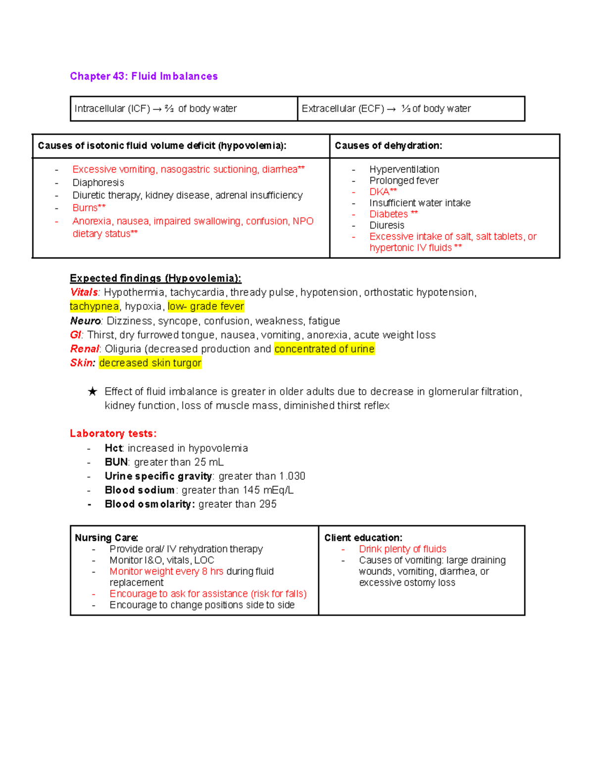 Ati Book Notes Na Deprecated Api Usage The Svg Back End Is No Longer Maintained And May Be