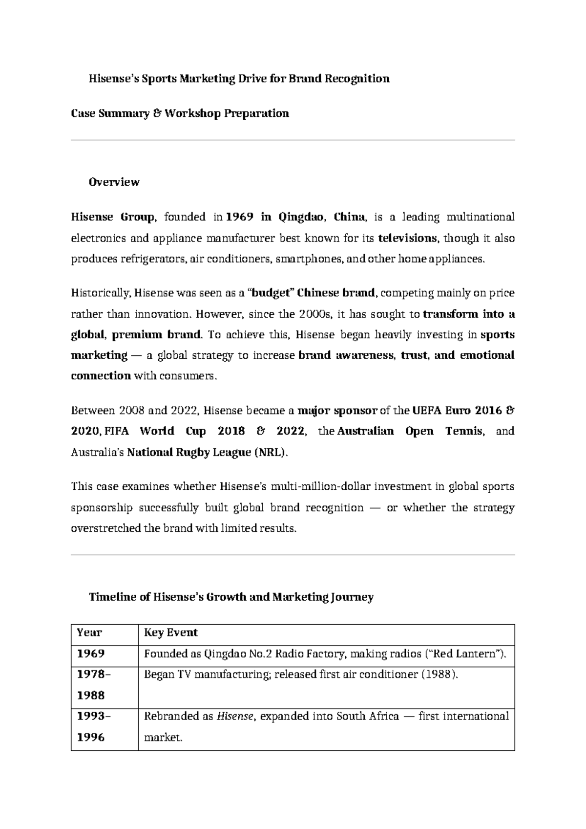Hisense Group Sports Marketing Case Study Overview (MKT 301) - Studocu
