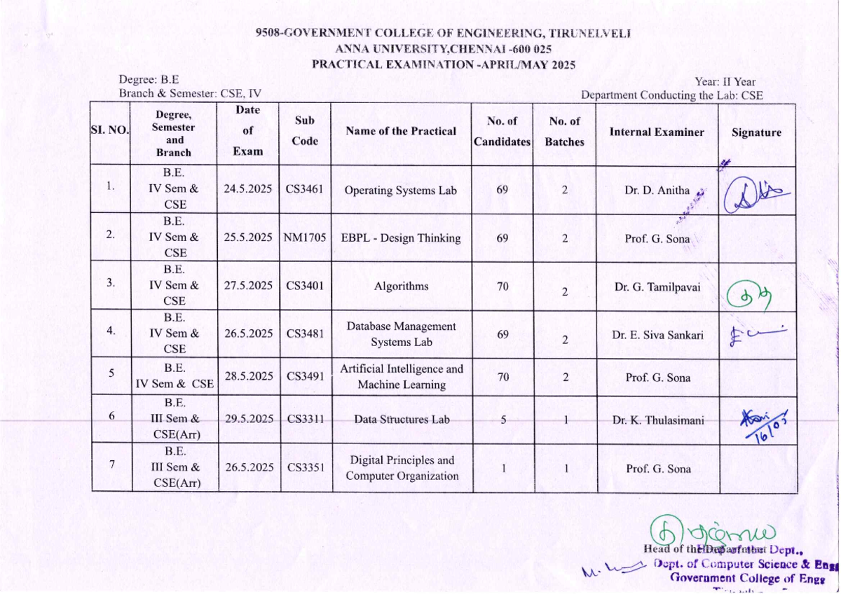 Practical Examination Schedule for CSE Courses - Apr/May 2025 - Studocu