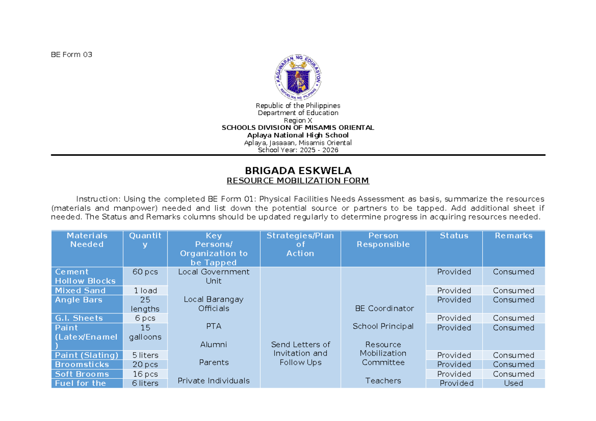 BE Form 03: Brigada Eskwela Resource Mobilization Summary - Studocu