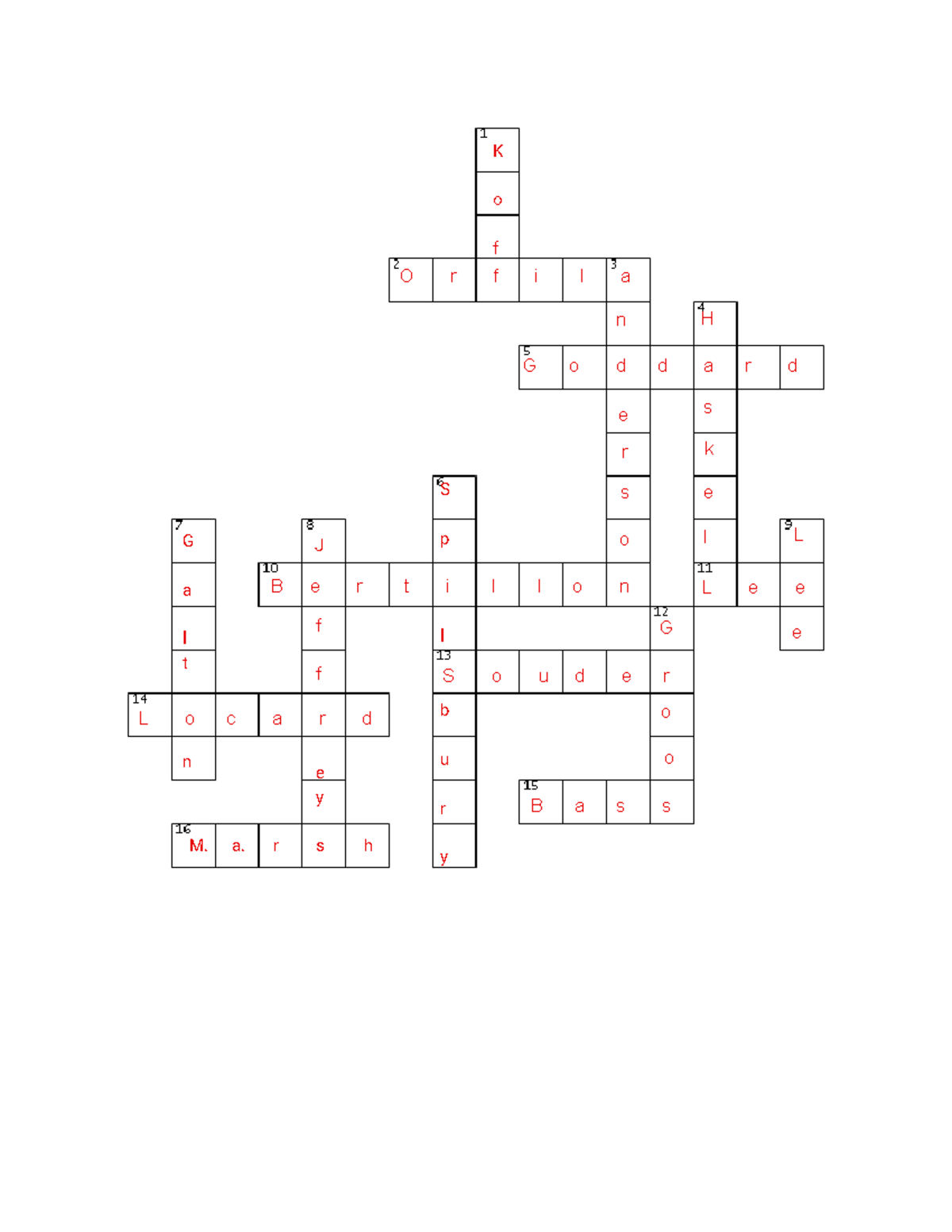 4.13 - Leaders of Forensic Science Crossword Puzzle - Studocu