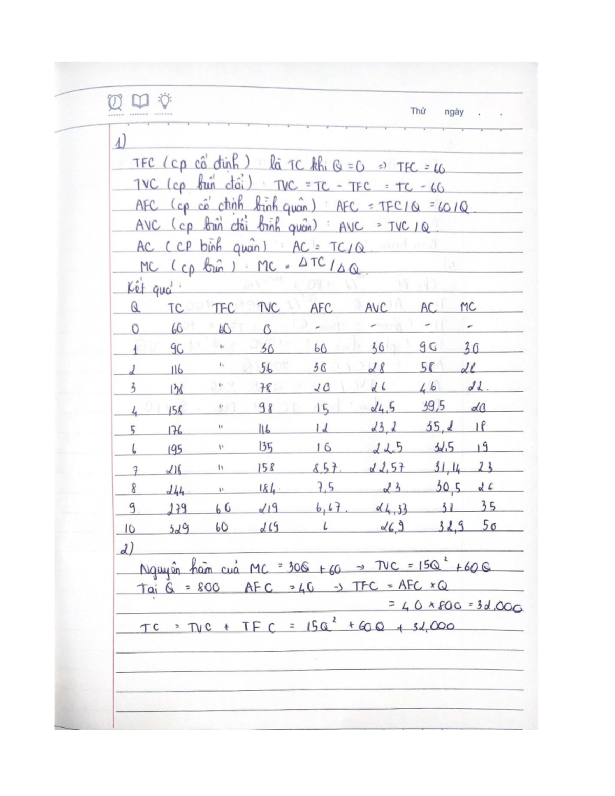 BT xác định hàm chi phí sản xuất - Bài tập ôn tập 601Q - Studocu