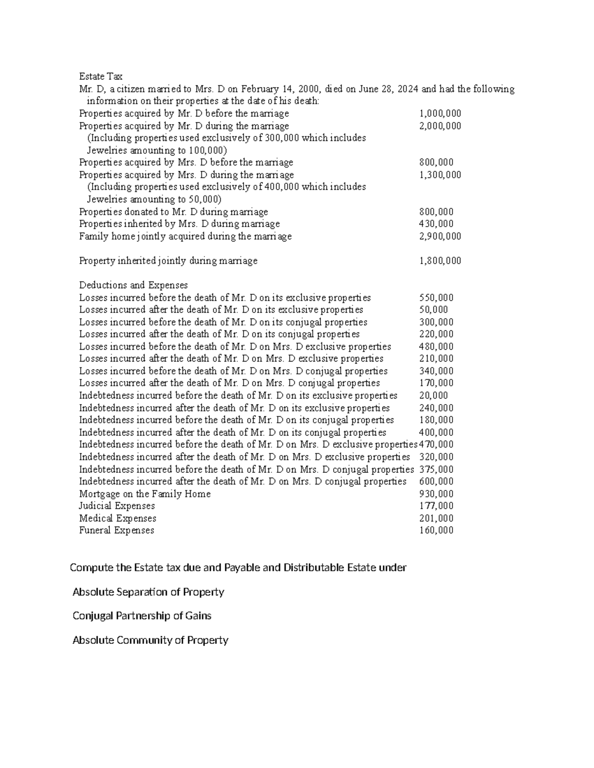 Estate Tax Computation for Mr. D: Property and Deductions Analysis ...