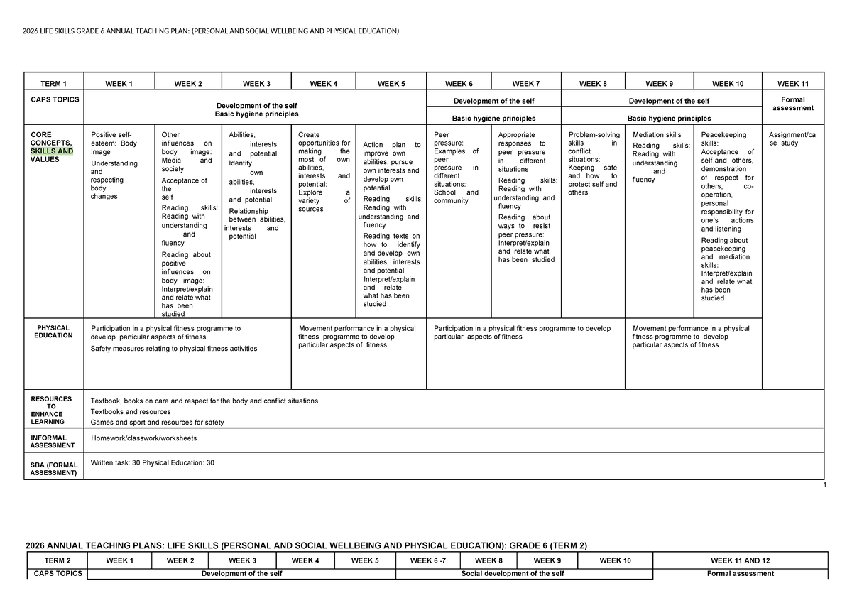 2026 LIFE SKILLS GRADE 6 ANNUAL TEACHING PLAN: PSW & PE Overview - Studocu