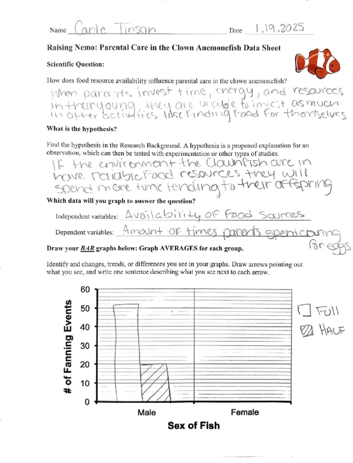 Assignment Raising Nemo Parental Care in the Clown Anemonefish ...