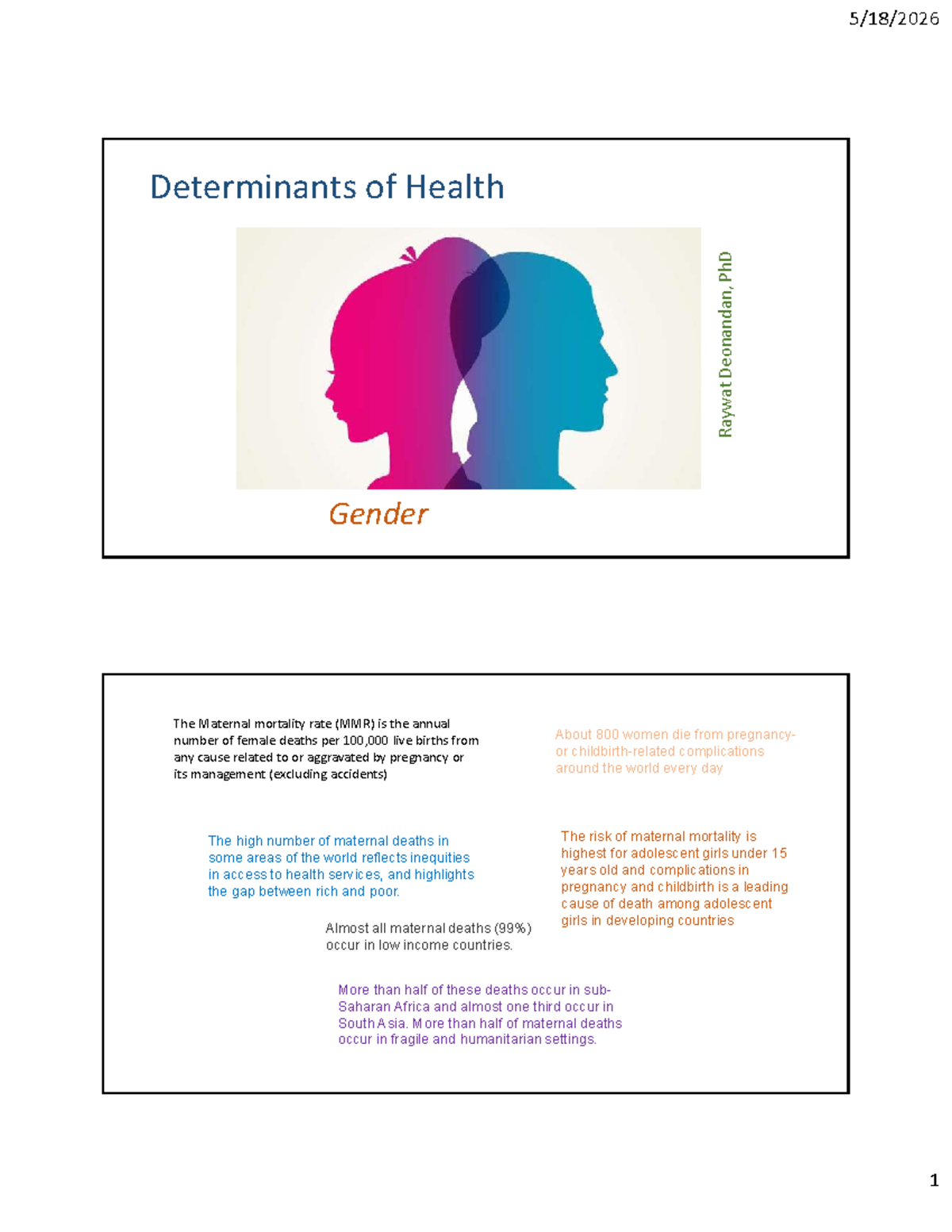 Determinants of Health: Gender and Maternal Mortality (5.1) - Studocu