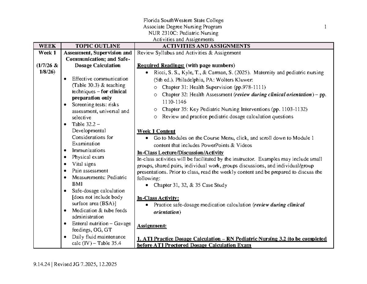 Spring 2026 - NUR 2310C: Pediatric Nursing Activities & Assignments ...