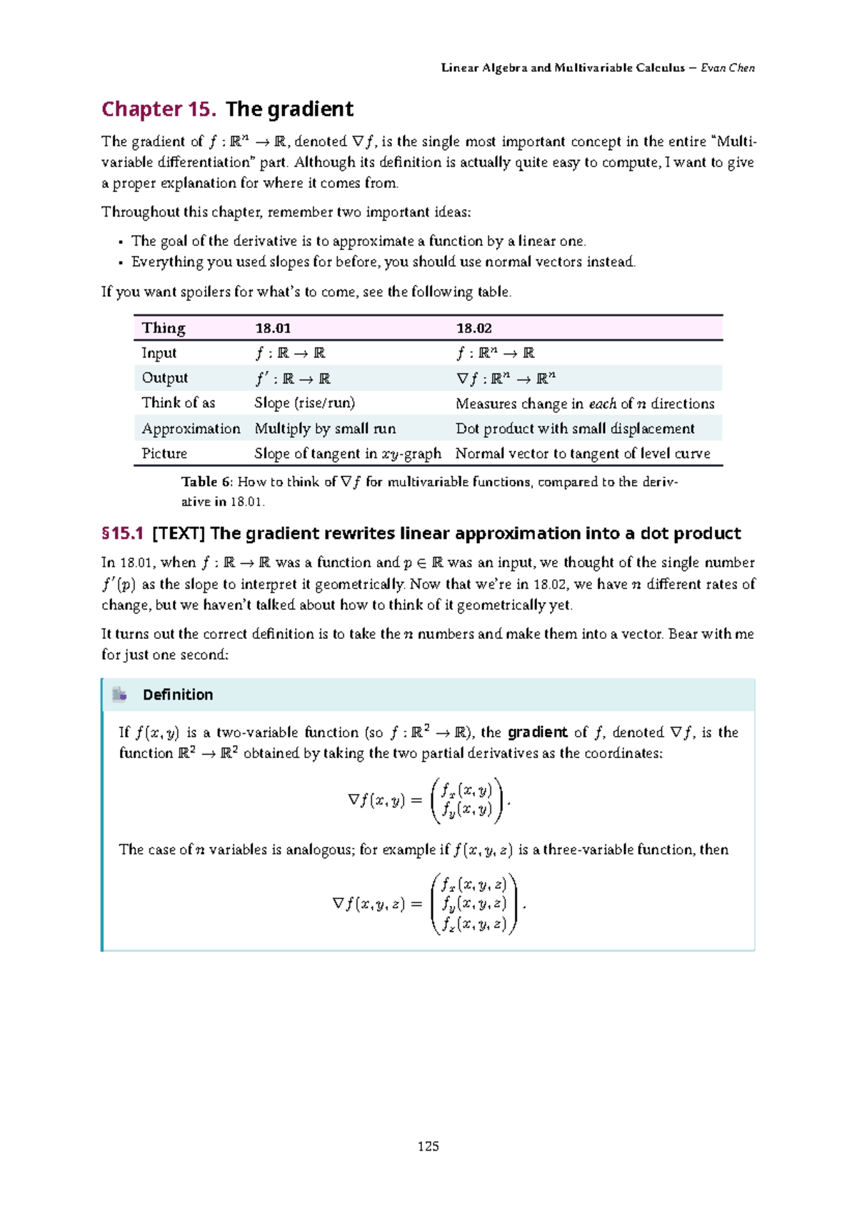 Linear Algebra and Multivariable Calculus 18.02 Chapter 15: The ...