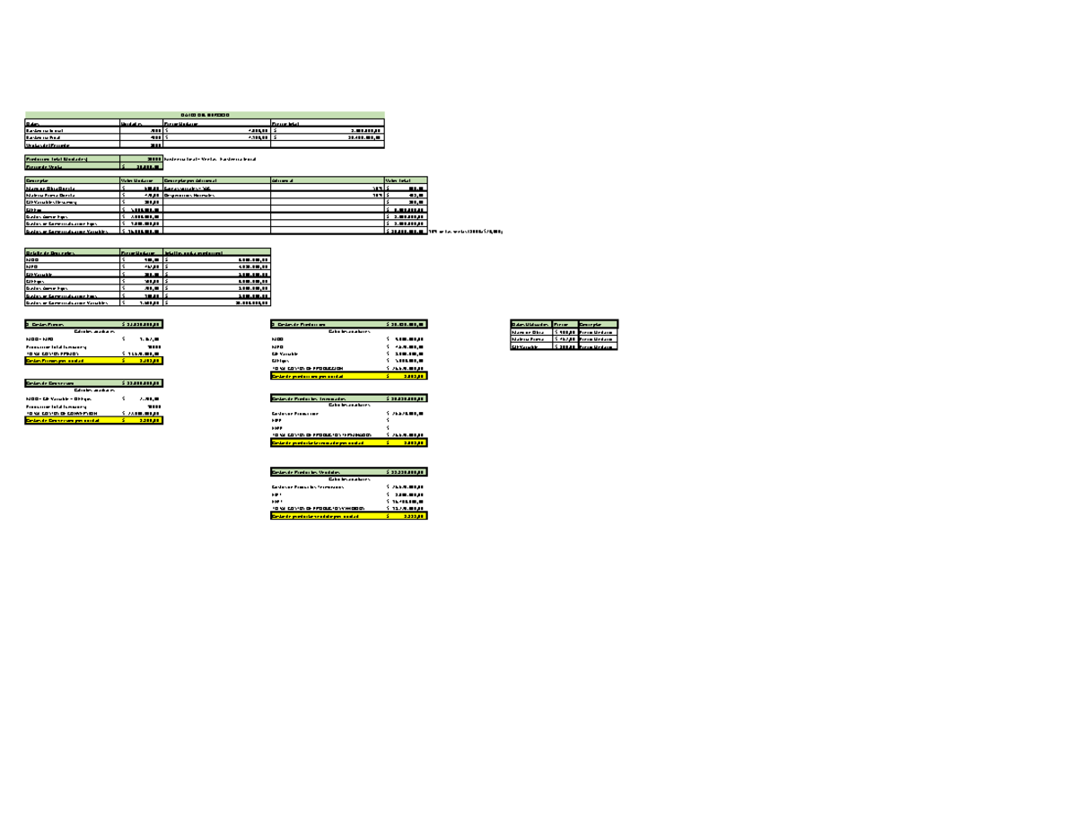 TP1 Contabilidad de Costos: Análisis de Costos y Producción - Studocu