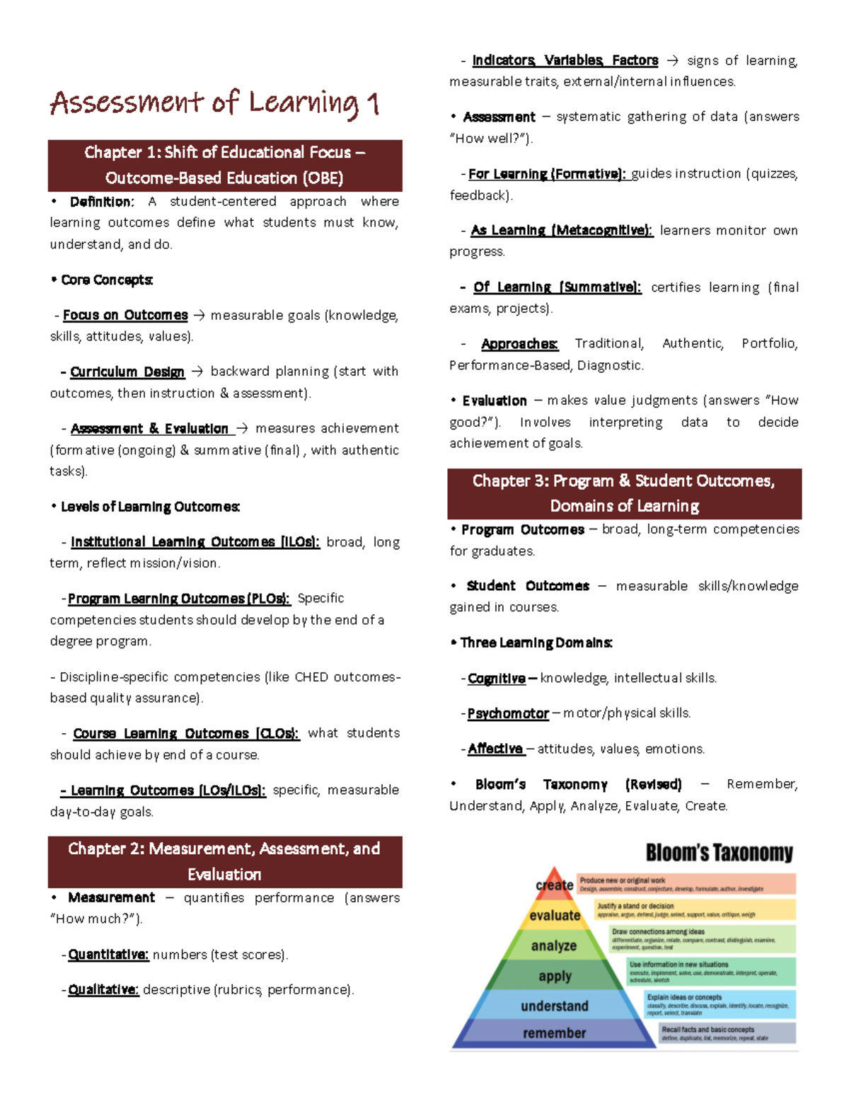 Lesson 2 Reviewer: Assessment of Learning (AOL) Key Concepts and ...