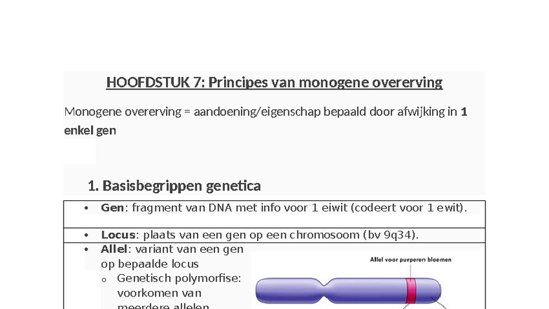 HOOFDSTUK 7: Samenvatting van Monogene Overerving en Mendeliaanse ...