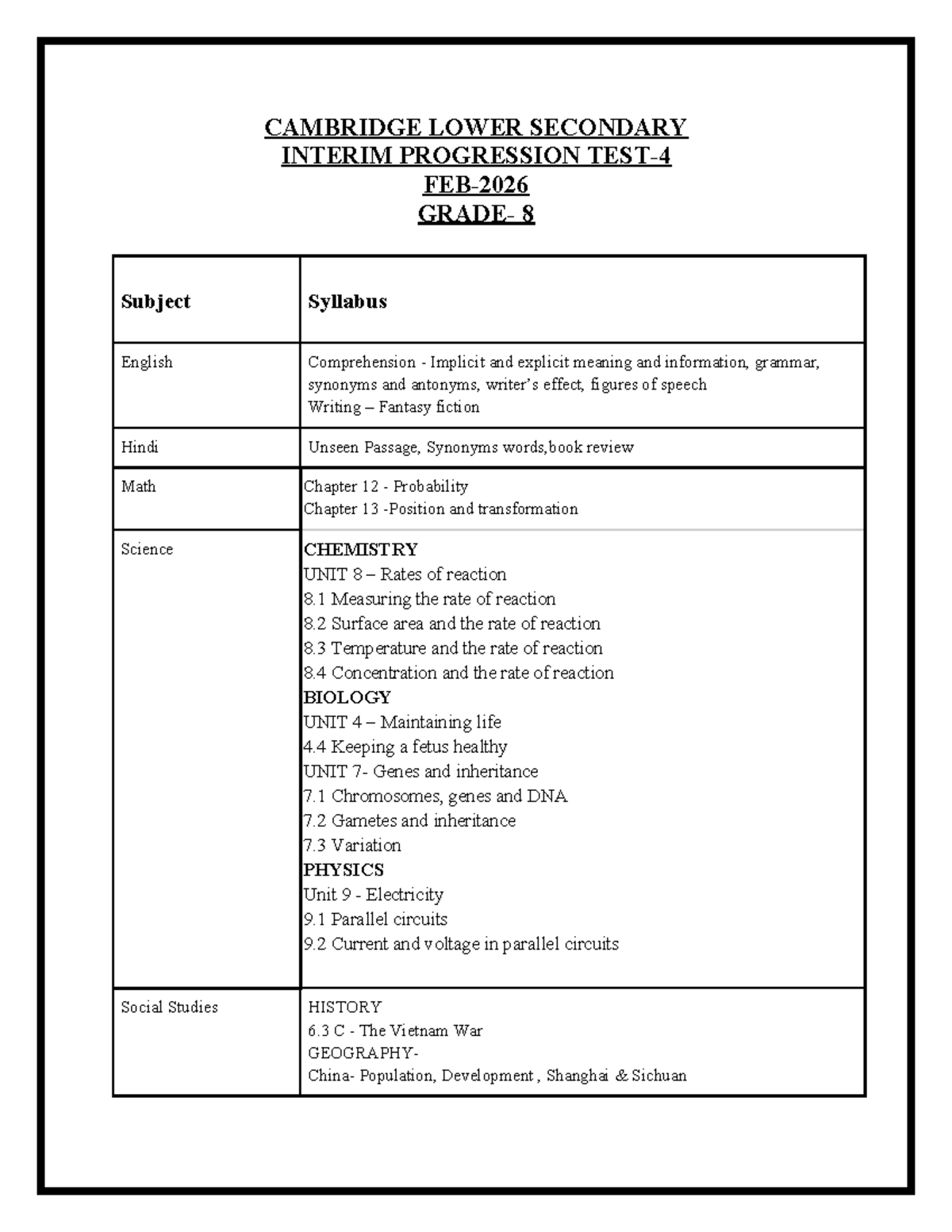 CLS- IPT-4 Syllabus Gr 8: English, Math, Science & Social Studies - Studocu