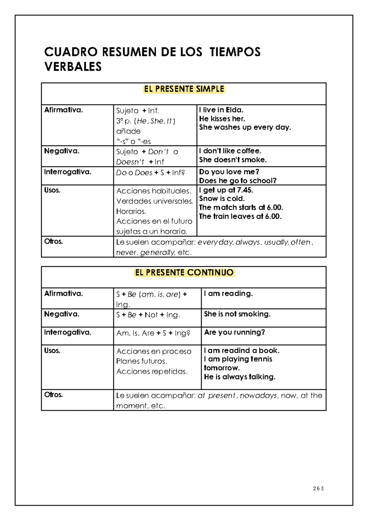 Think Ahead 4 Module 4 Test Level 1 Vocabulary & Grammar Challenge ...