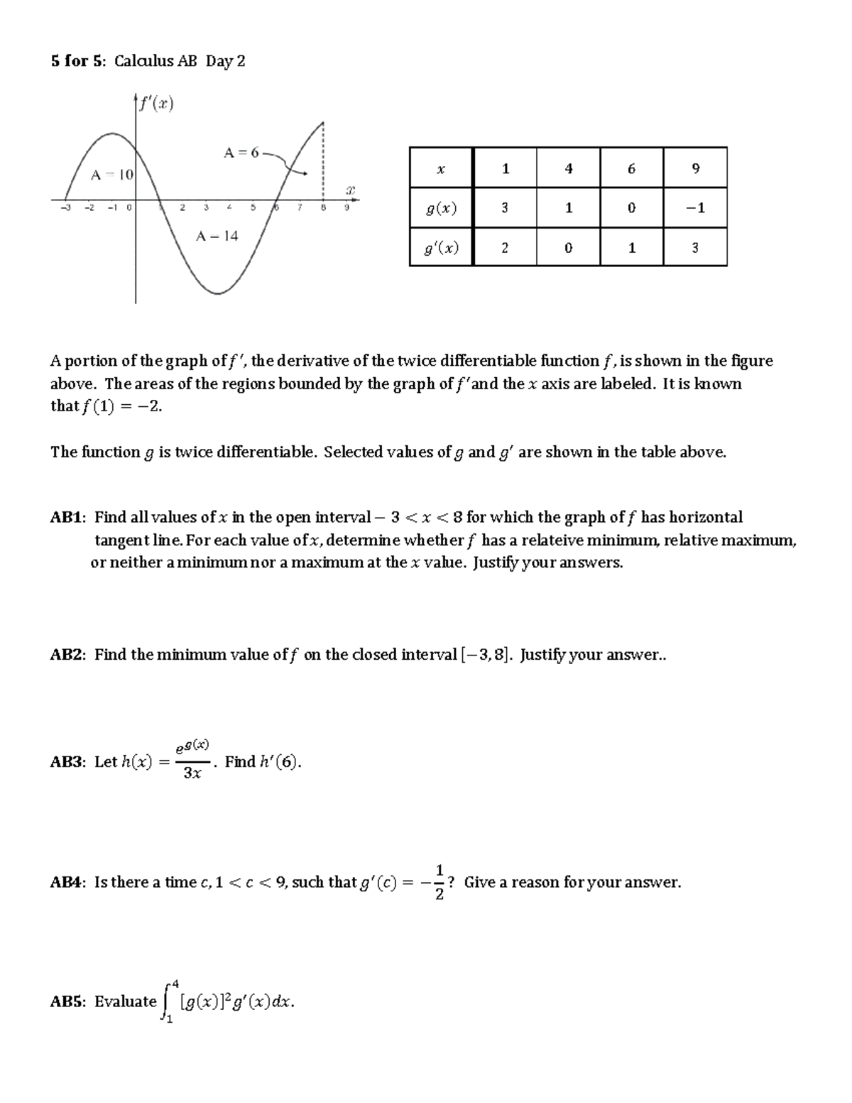 5 for 5: Calculus AB Day 2 Exam Review and Solutions - Studocu